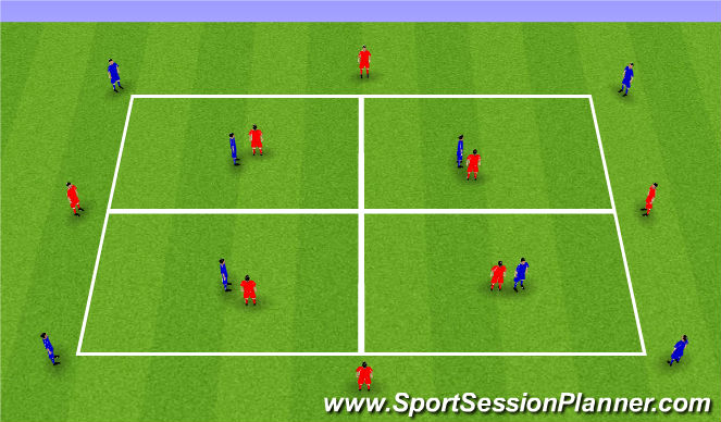 Football/Soccer: Activation session (Small-Sided Games, Difficult)