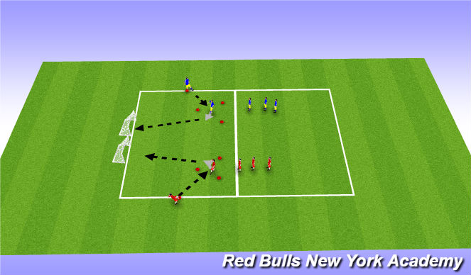 Football/Soccer: Strikers First touch Session 7 spring 2018 (Technical ...