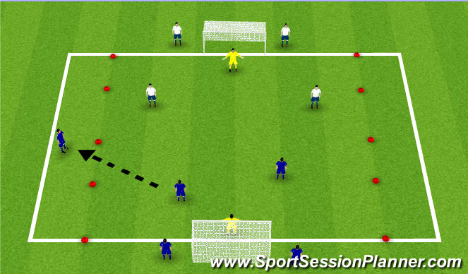 Football/Soccer: Switching the point of attack 2 (Tactical: Switching ...