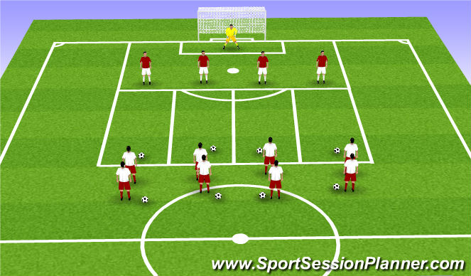Football/Soccer: defending as a 4 (Technical: Defensive skills, Moderate)