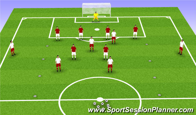 Football/Soccer: defending as a 4 (Technical: Defensive skills, Moderate)