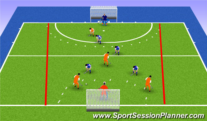 Hockey: 4v4 (Tactical: Offensive (Even Numbers), Under 16s)
