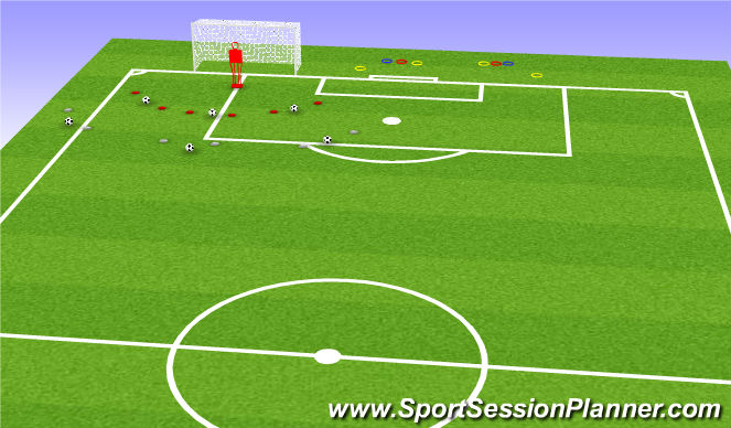 Football/Soccer: OCYS GK Program 4/19/18 - Set Shape/Movement ...