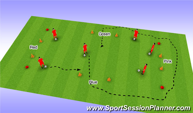 Football/Soccer: Race Track (Technical: Dribbling and RWB, Beginner)