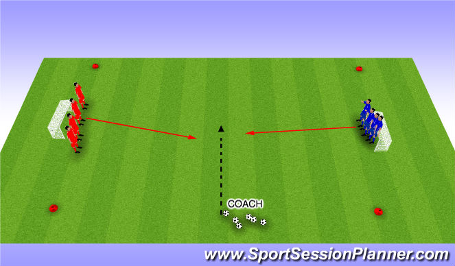 Football/Soccer: U3/4 Curriculum 3-2 (Technical: Dribbling and RWB ...