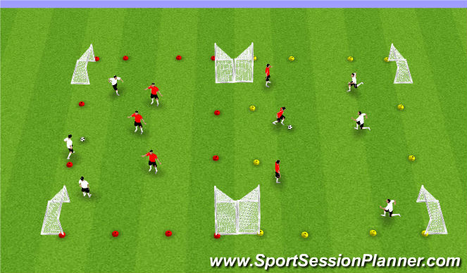 Football/Soccer: 2 Goal Game (Technical: Defensive skills, Beginner)