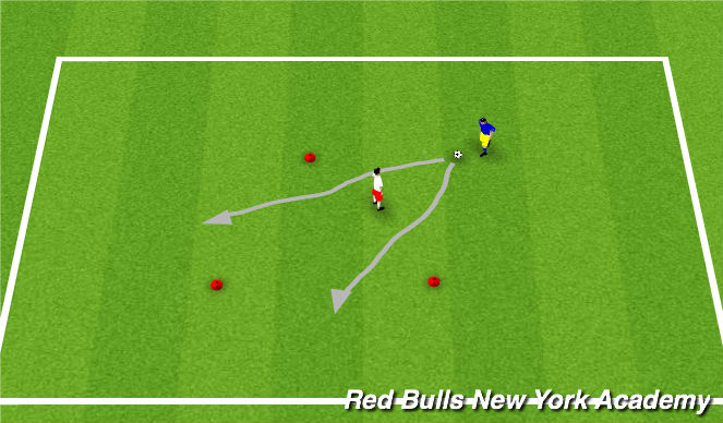 Football/Soccer: Secaucus Defending (Tactical: Defensive principles ...