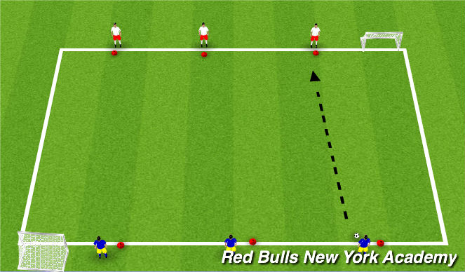 Football/Soccer: Secaucus Defending (Tactical: Defensive principles, Academy Sessions)
