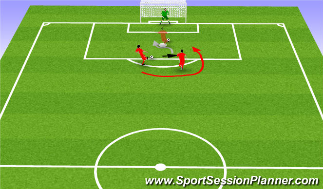 Football/Soccer: 07G TheyP3 - Back 3 Defending (Tactical: Defensive ...