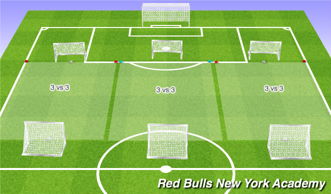 Football/Soccer: U12 Thunder (Technical: Coerver/Individual Skills ...