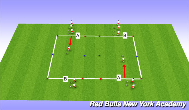 Football/Soccer: Vipers Scissors/Double Scissors w4 (Technical ...