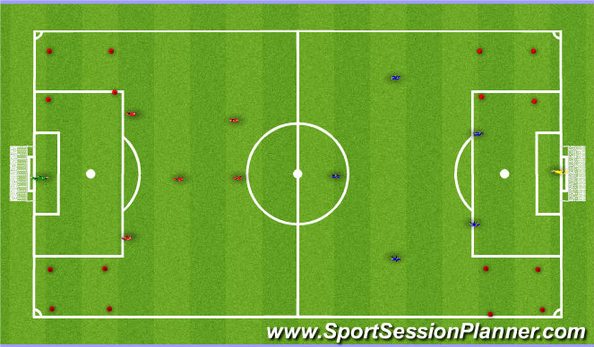 Football/Soccer: heading session (Technical: Heading, Academy Sessions)