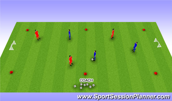 Football/Soccer: U3/4 Curriculum 5-2 (Technical: Dribbling and RWB ...