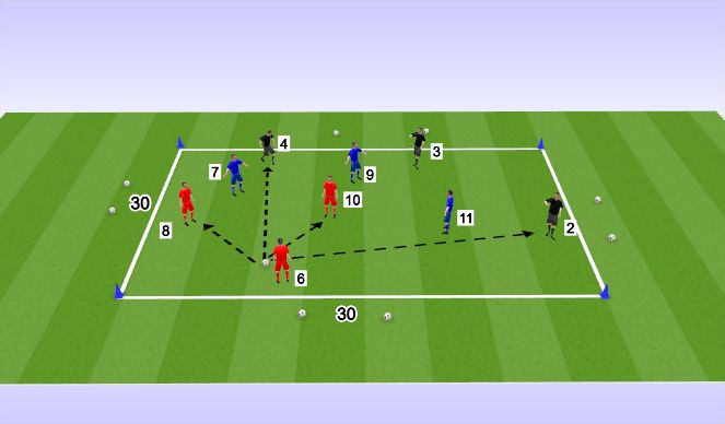 Football/Soccer: Structured build-up from the midfield ( 23/04 ...