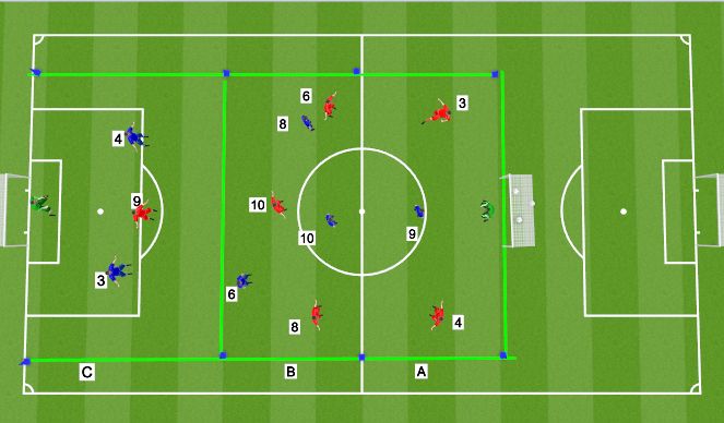 Football/Soccer: Structured build-up from the midfield ( 23/04 ...