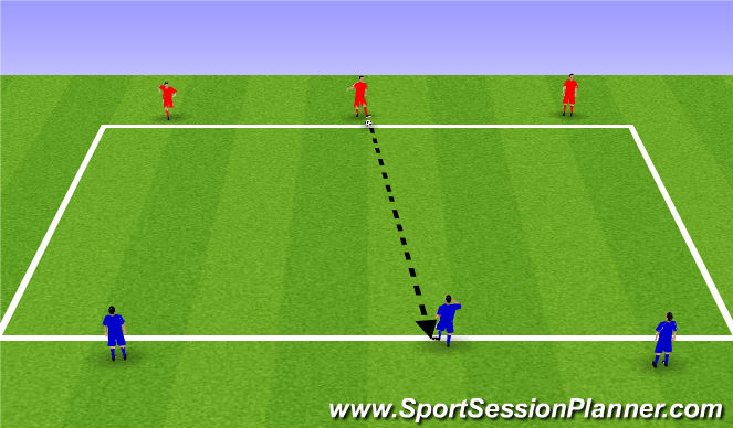 Football/Soccer: Pressing principles (Tactical: Defensive principles, Difficult)