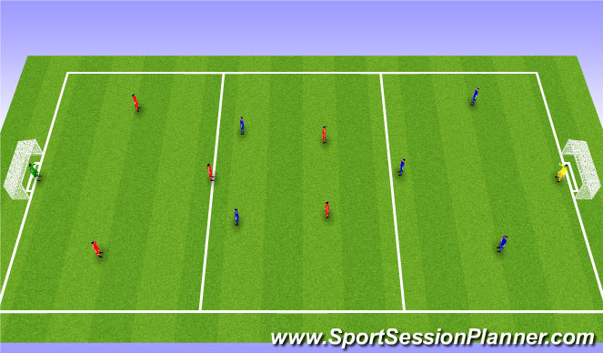 Football/Soccer: control, first touch and movement (Technical: Ball Control, Academy Sessions)