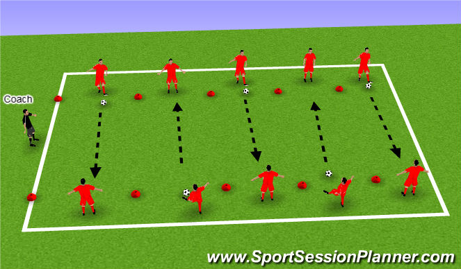 Football/Soccer: Warm-Up Activities (Warm-ups, Beginner)
