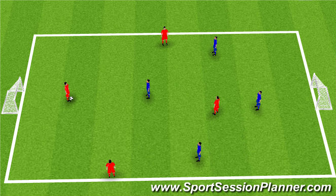 Football/Soccer: Defending Principles (1v1) (Technical: Defensive ...