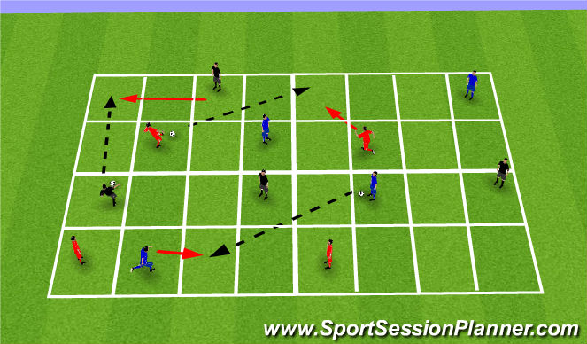 Football/Soccer: Attacking (Combination Play) (Tactical: Combination ...