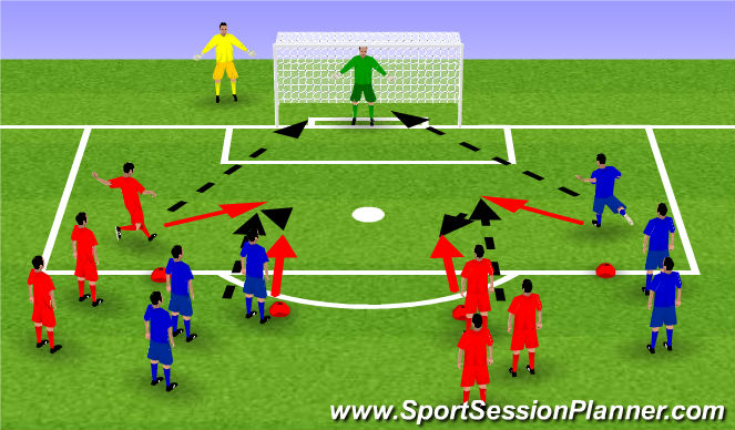 Football/Soccer: shooting (Technical: Shooting, Academy Sessions)
