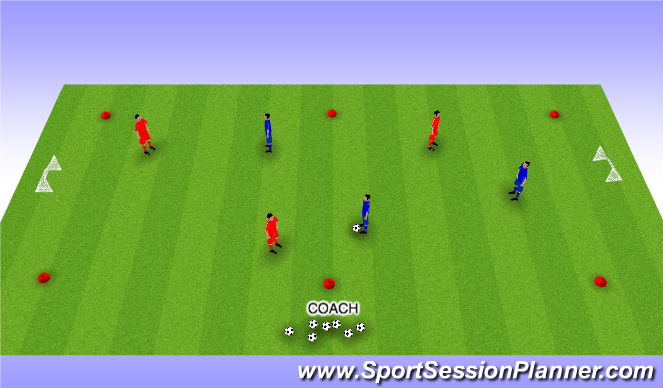 Football/Soccer: U5/6 Curriculum 4-4 (Technical: Dribbling and RWB ...