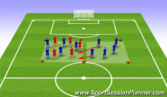 Football/Soccer: Passing & Possession Games (Tactical: Possession ...