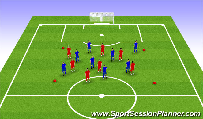 Football/Soccer: Passing & Possession Games (Tactical: Possession ...