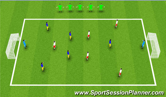 Football/Soccer: Attacking Runs (Tactical: Attacking principles, Moderate)