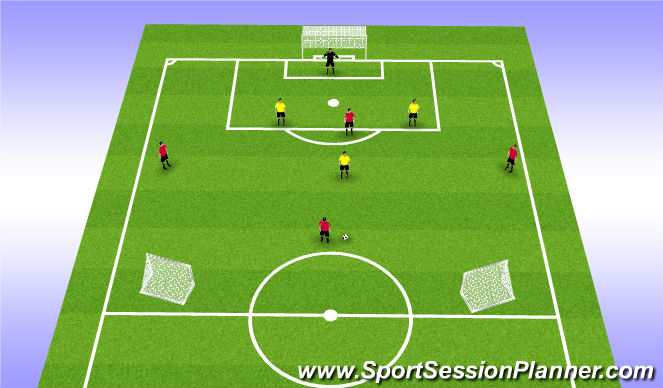 Football/Soccer: 08 Premier WE 2-3-4 TTP 1/2 (Tactical: Attacking ...