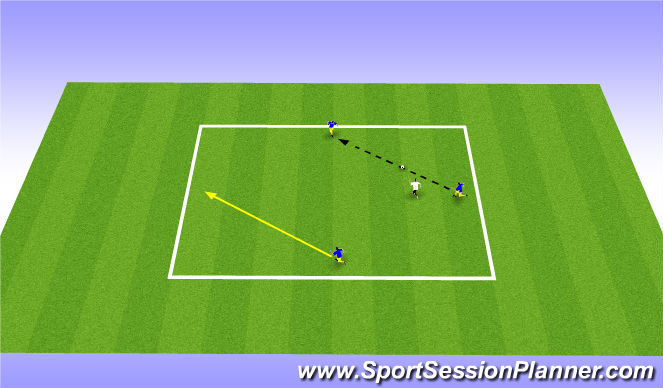 Football/Soccer: Movement to Create Options in the Middle Third ...
