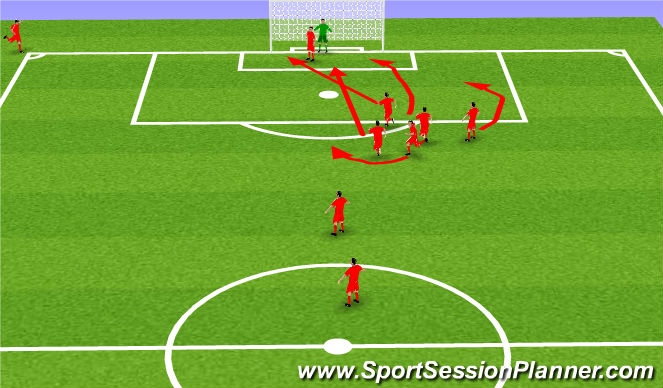 Football/Soccer: tactics (Tactical: Positional understanding, Moderate)