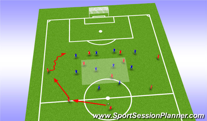 Football/Soccer: Matchplan KUF - Nybro borta (Tactical: Decision making ...