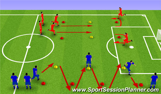 Football/Soccer: Warm Ups (Warm-ups, Beginner)