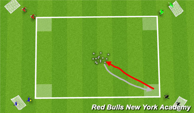 Football/Soccer: Hawks Session 5 Spring 18 Pullbacks (Technical ...