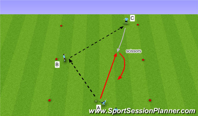 Football/Soccer: Wall Pass (Tactical: Combination play, Beginner)