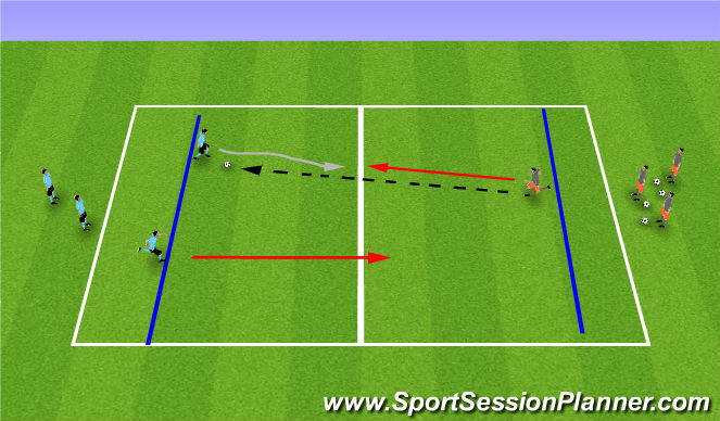 Football/Soccer: Wall Pass (Tactical: Combination play, Beginner)