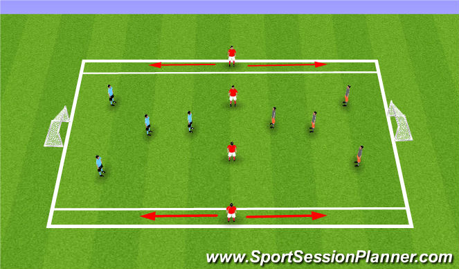 Football/Soccer: Wall Pass (Tactical: Combination play, Beginner)