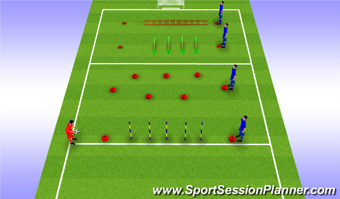 Football/Soccer: test (Physical: Agility, Academy Sessions)