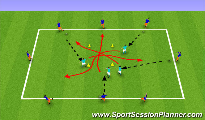 Football/Soccer: Passing and Movement (BW) (Technical: Movement off the ...