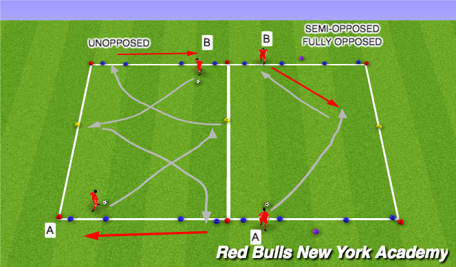 Football/Soccer: L - Turn (Technical: Turning, Academy Sessions)