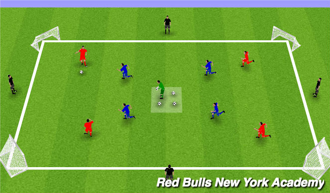 Football/Soccer: Possesion Game (Tactical: Possession, Academy Sessions)