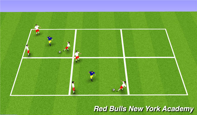 Football/Soccer: WSSL B2005 W 5/02/2018 (Intercept/Cut Passes ...