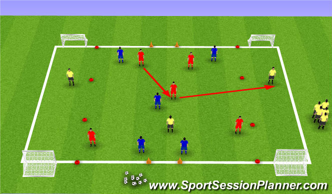 Football/Soccer: Changing the point of atttack (Tactical: Switching ...
