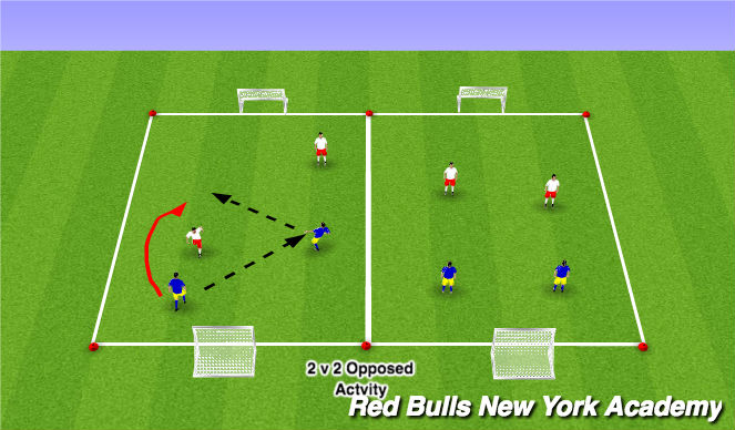 Football/Soccer: Give & Go-Combination Play (Tactical: Attacking ...