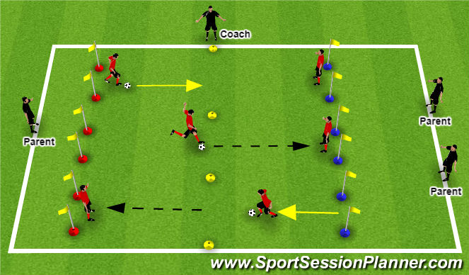Football/Soccer: Active Start Activities (Warm-ups, Beginner)