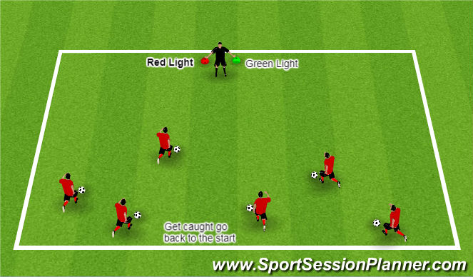 Football/Soccer: Active Start Activities (Warm-ups, Beginner)