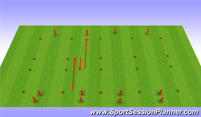 Football/Soccer: TSS Academy - step overs (Technical: Turning, Moderate)