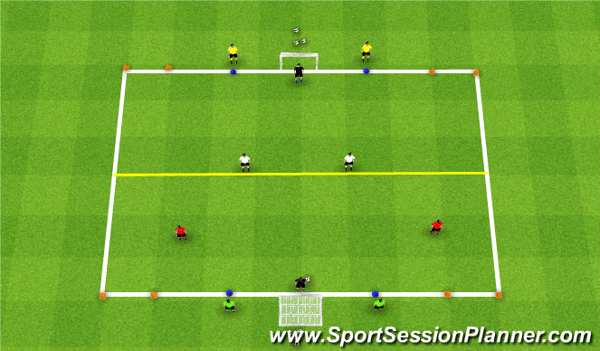 Football/Soccer: Building from the Back: GK and 2CB's (Tactical ...