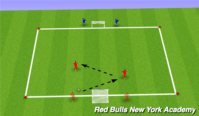 Football/Soccer: attacking runs/2v1 (Technical: Attacking skills ...